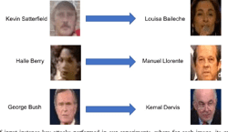 [PDF] Targeted Backdoor Attacks on Deep Learning Systems Using Data Poisoning | Semantic Scholar