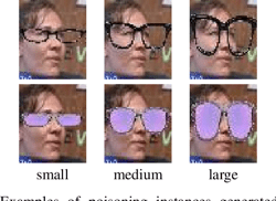 [PDF] Targeted Backdoor Attacks on Deep Learning Systems Using Data Poisoning | Semantic Scholar