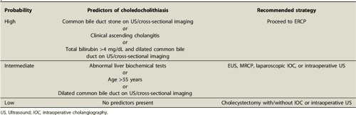 [PDF] ASGE guideline on the role of endoscopy in the evaluation and ...