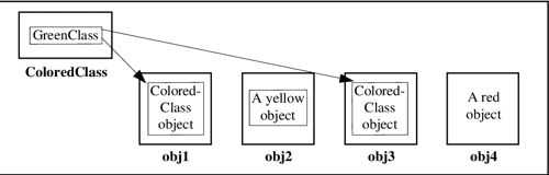 [pdf] Principles Of Object Oriented Modeling And Simulation With Modelica 3 3 A Cyber Physical