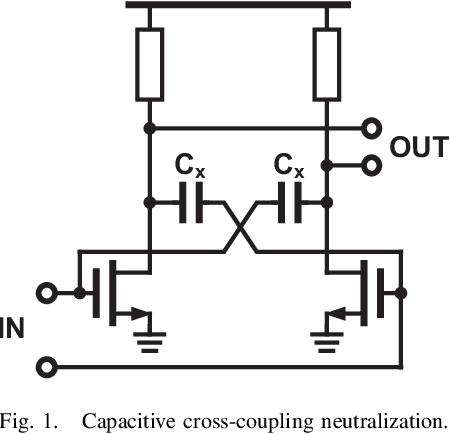 Figure 1 from A 60GHz CMOS power amplifier using capacitive cross ...