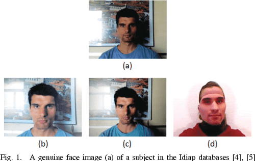 Figure 3 from Face Spoof Detection With Image Distortion Analysis | Semantic Scholar
