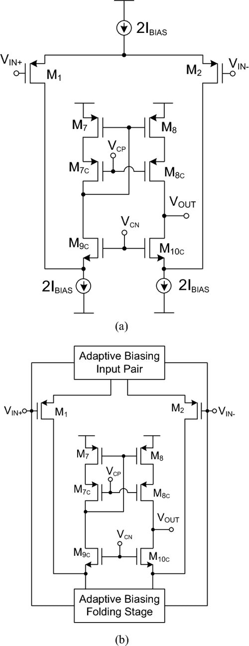 Enhanced Single-Stage Folded Cascode OTA Suitable for Large Capacitive ...