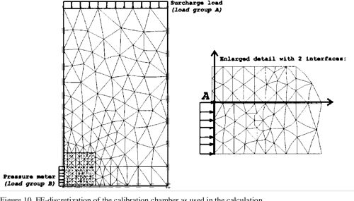 [PDF] The hardening soil model: Formulation and verification | Semantic ...