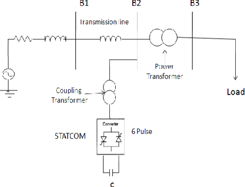 Figure 3 From Static Synchronous Compensator Statcom With Energy Storage Semantic Scholar