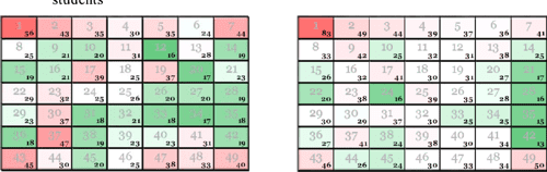 [PDF] Patterns in the Lottery Game | Semantic Scholar