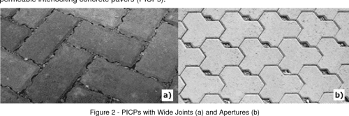 Figure 1 from Are Infiltration Capacities of Clogged Permeable ...