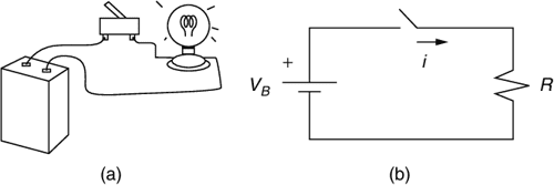 [PDF] Renewable and Efficient Electric Power Systems | Semantic Scholar