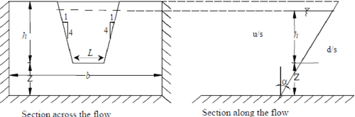 FLOW MODELLING OF INCLINED TRAPEZOIDAL WEIR WITH A NEW APPROACH ...