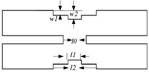 Figure 4 from Design of waveguide narrow-wall 3dB coupler for 3mm-wave ...