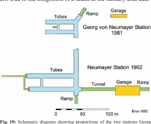 Figure 1 from von Neumayer Station ( GvN ) and Neumayer Station II ( NM ...
