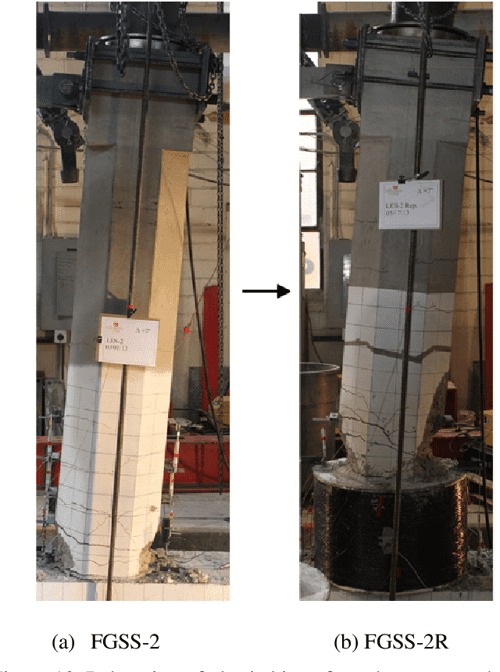 Figure 4 from Evaluation and repair of precast RC bridge column ...