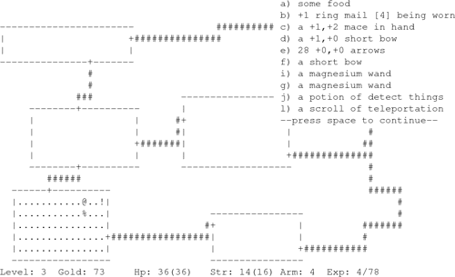 Figure 4.2 from The Art of Unix Programming | Semantic Scholar