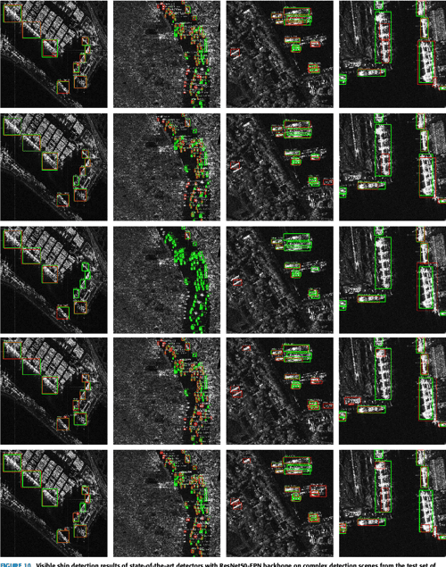 [PDF] HRSID: A High-Resolution SAR Images Dataset for Ship Detection ...