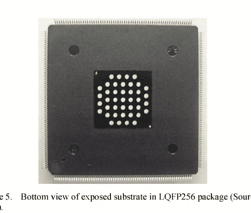 Table IV from Design of die-pad on exposed substrate (DOES) leadframe ...