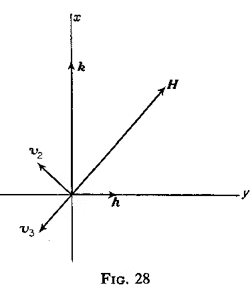 [PDF] Electrodynamics of continuous media | Semantic Scholar
