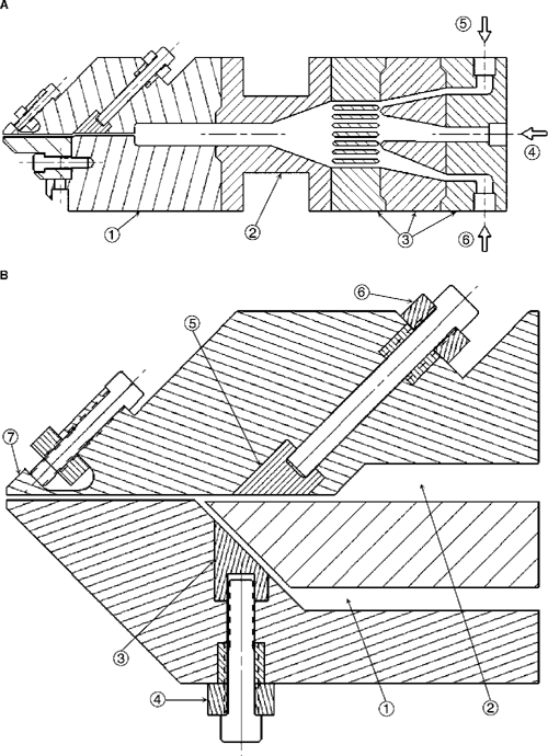 [PDF] Design of Extrusion Dies | Semantic Scholar