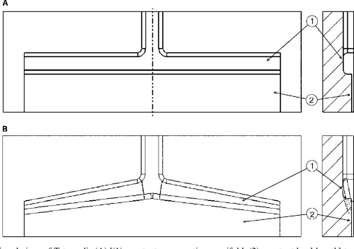 [PDF] Design of Extrusion Dies | Semantic Scholar