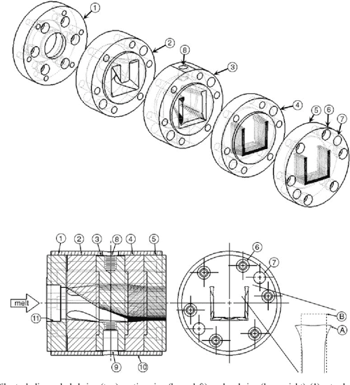 [PDF] Design of Extrusion Dies | Semantic Scholar
