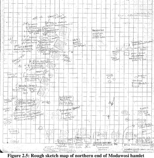 Figure 2.1 from "Before it Gets Spoiled by Tourists": Constructing ...