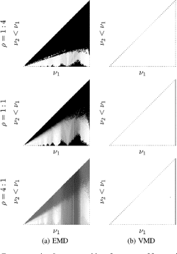 Variational Mode Decomposition | Semantic Scholar