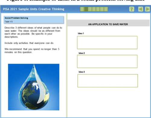 [PDF] Framework for the Assessment of Creative Thinking in PISA 2021: Third Draft | Semantic Scholar
