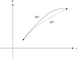 [PDF] Quantum Theory of Many-Particle Systems | Semantic Scholar