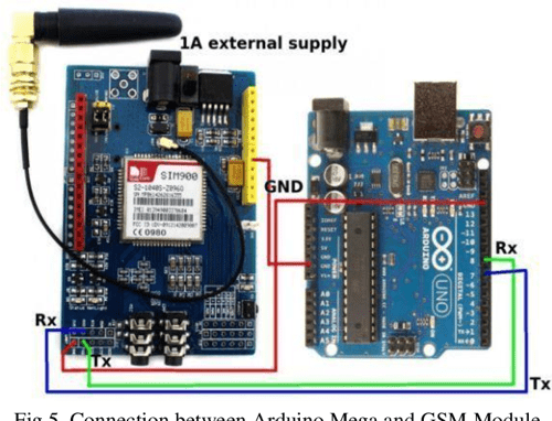 [PDF] Earthquake Detector using Arduino | Semantic Scholar