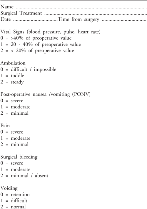 Modified PADSS (Post Anaesthetic Discharge Scoring System) for ...