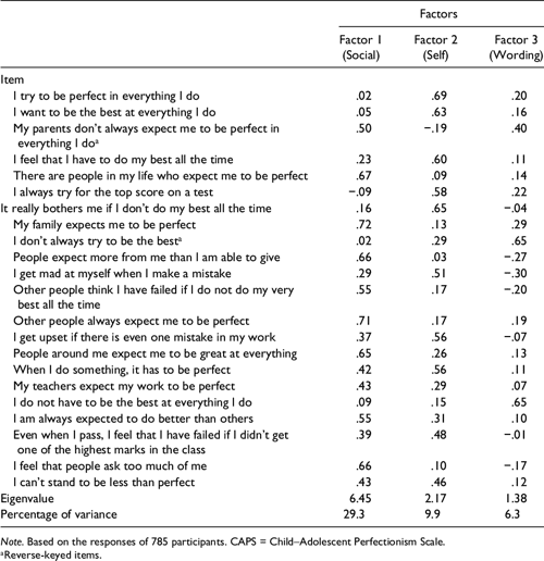 Table 3 from The Child–Adolescent Perfectionism Scale | Semantic Scholar