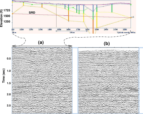 Modeling The Near Surface Using High Resolution Seismic Data Semantic