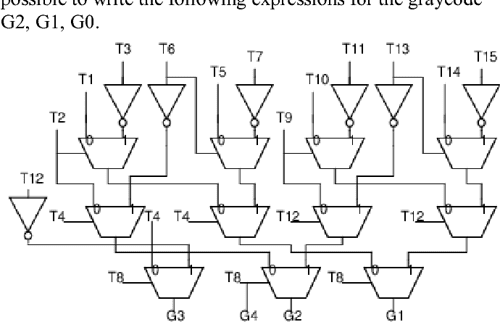 Design of novel multiplexer based thermometer to binary code encoder for 4 bit flash ADC ...