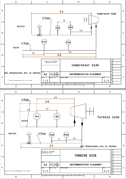 Table 1 from Design of a Centrifugal Compressor Test Rig | Semantic Scholar