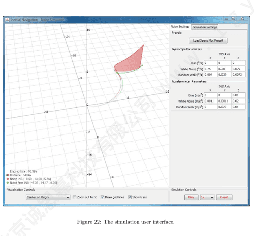 [PDF] An introduction to inertial navigation | Semantic Scholar