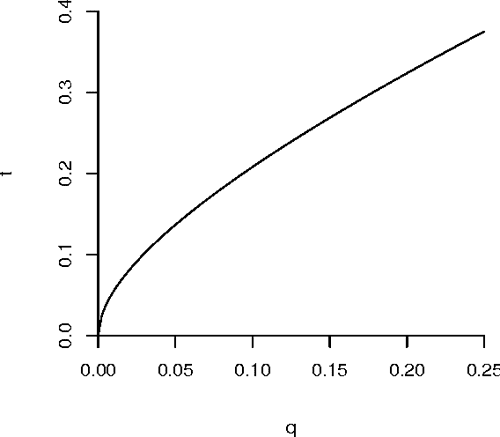 [PDF] An introduction to the theory of mechanism design | Semantic Scholar