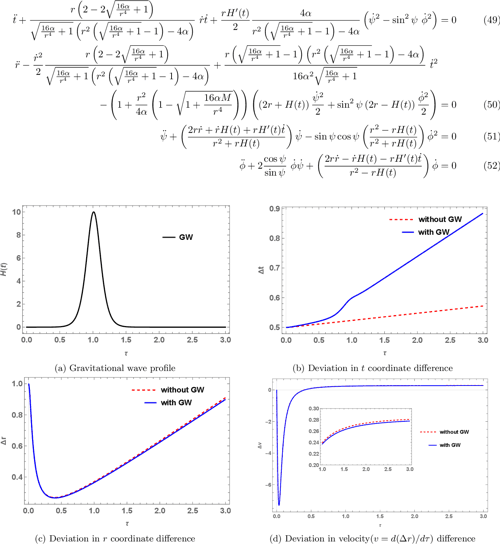 [pdf] Gravitational Wave Memory For A Class Of Static And Spherically