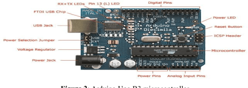[PDF] A Smart Stick for Assisting Blind People | Semantic Scholar