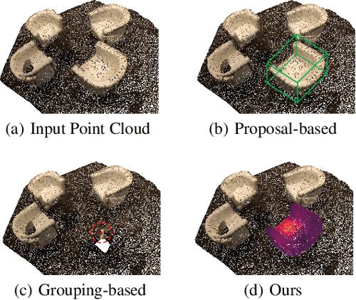 Figure 1 from Superpoint Transformer for 3D Scene Instance Segmentation | Semantic Scholar