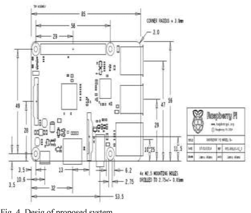 Design and implementation of smart movable road divider using IOT ...