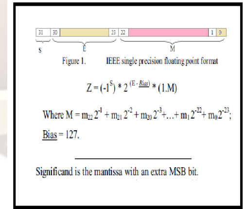 Figure 2 from Design and Simulation of Floating Point Multiplier Based on VHDL | Semantic Scholar