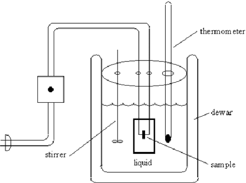 High Frequency Magnetic Core Loss Study | Semantic Scholar