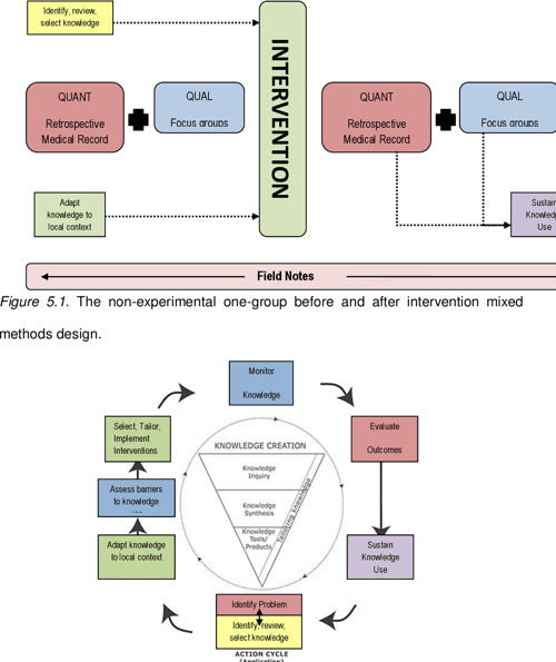 Table 1 from Intelligent Structured Intermittent Auscultation (ISIA): A ...