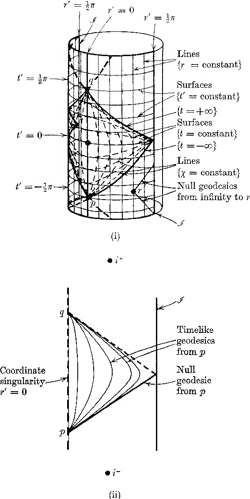 [PDF] The Large Scale Structure of Space-Time | Semantic Scholar