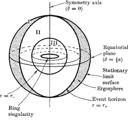 [PDF] The Large Scale Structure of Space-Time | Semantic Scholar