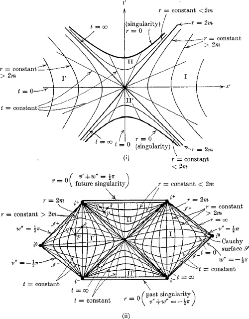 [PDF] The Large Scale Structure of Space-Time | Semantic Scholar