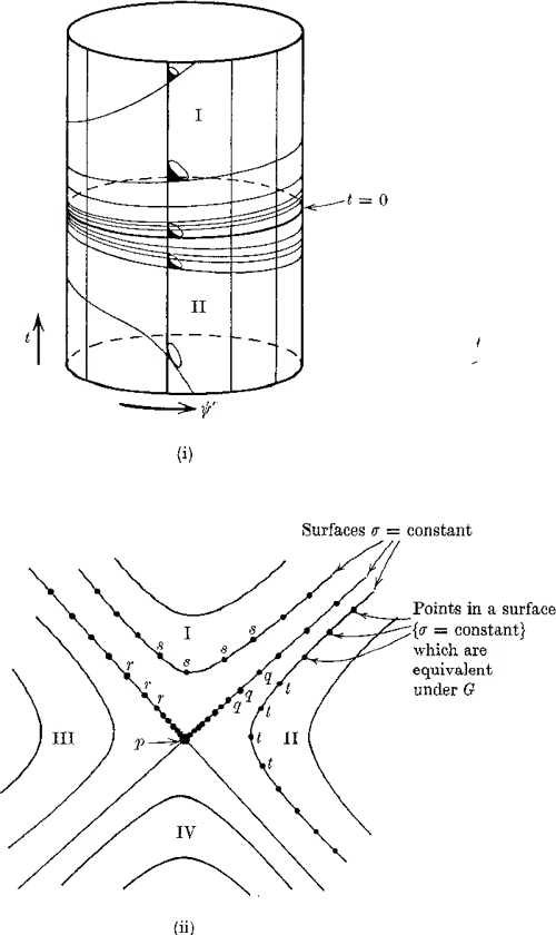[PDF] The Large Scale Structure of Space-Time | Semantic Scholar