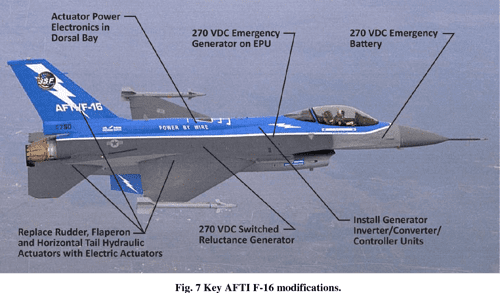 [PDF] F-35 Air Vehicle Technology Overview | Semantic Scholar
