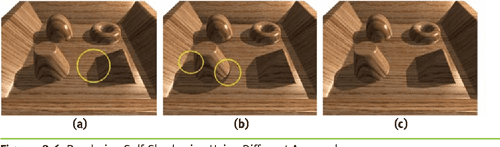 Figure 18-5 from Relaxed Cone Stepping for Relief Mapping | Semantic ...