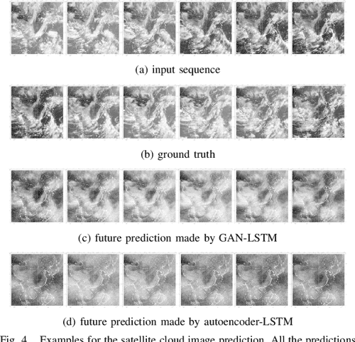 Satellite Image Prediction Relying On Gan And Lstm Neural Networks