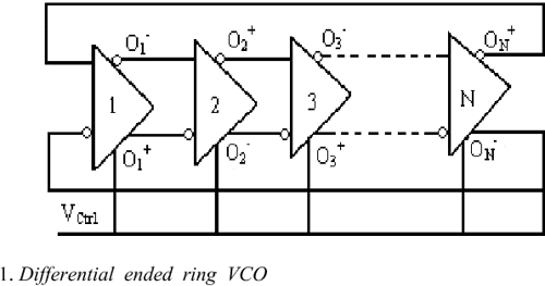 Figure 1 from Design of improved performance differential voltage ...